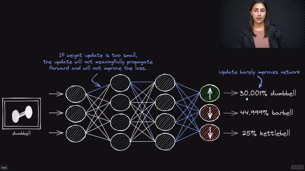 Neural Network Vanishing Gradient Problem With Backpropagation Neural Network Vanishing Gradient Problem With Backpropagation